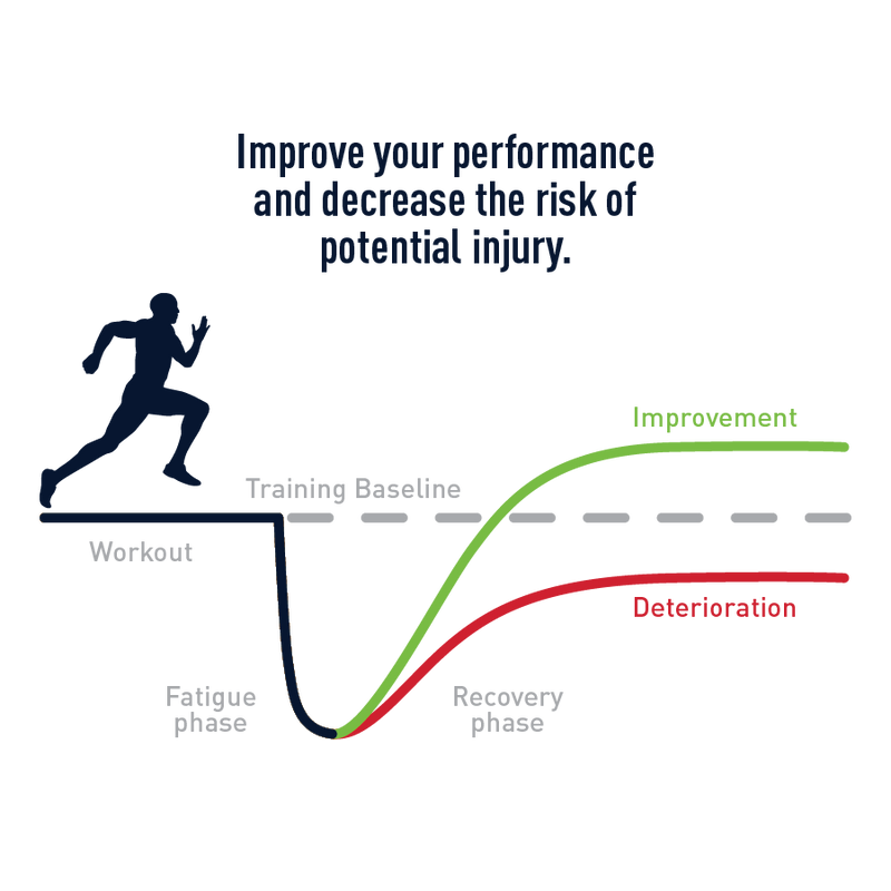 Range Overview - Wintergreen_UK